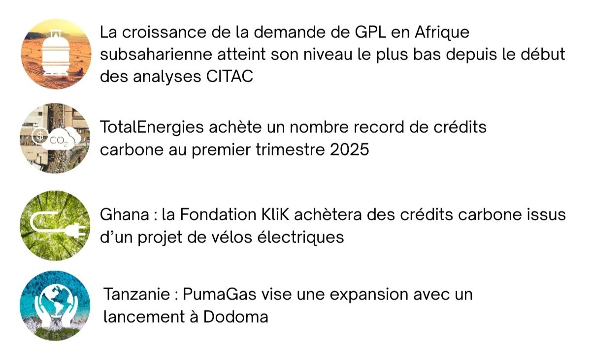 Le rapport sur la Transition énergétique en Afrique de CITAC - Mai 2025 - CITAC
